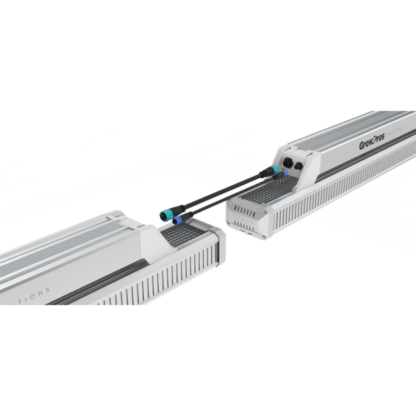 GrowPros Solutions GH1000 Dual-Channel Greenhouse LED Light