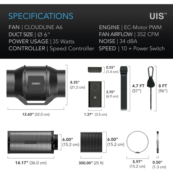 AC Infinity 6" Air Filtration Kit System